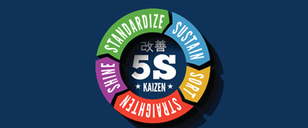 5S - Ezzel a módszerrel növelheti teljesítőképességét | Cvonline.hu